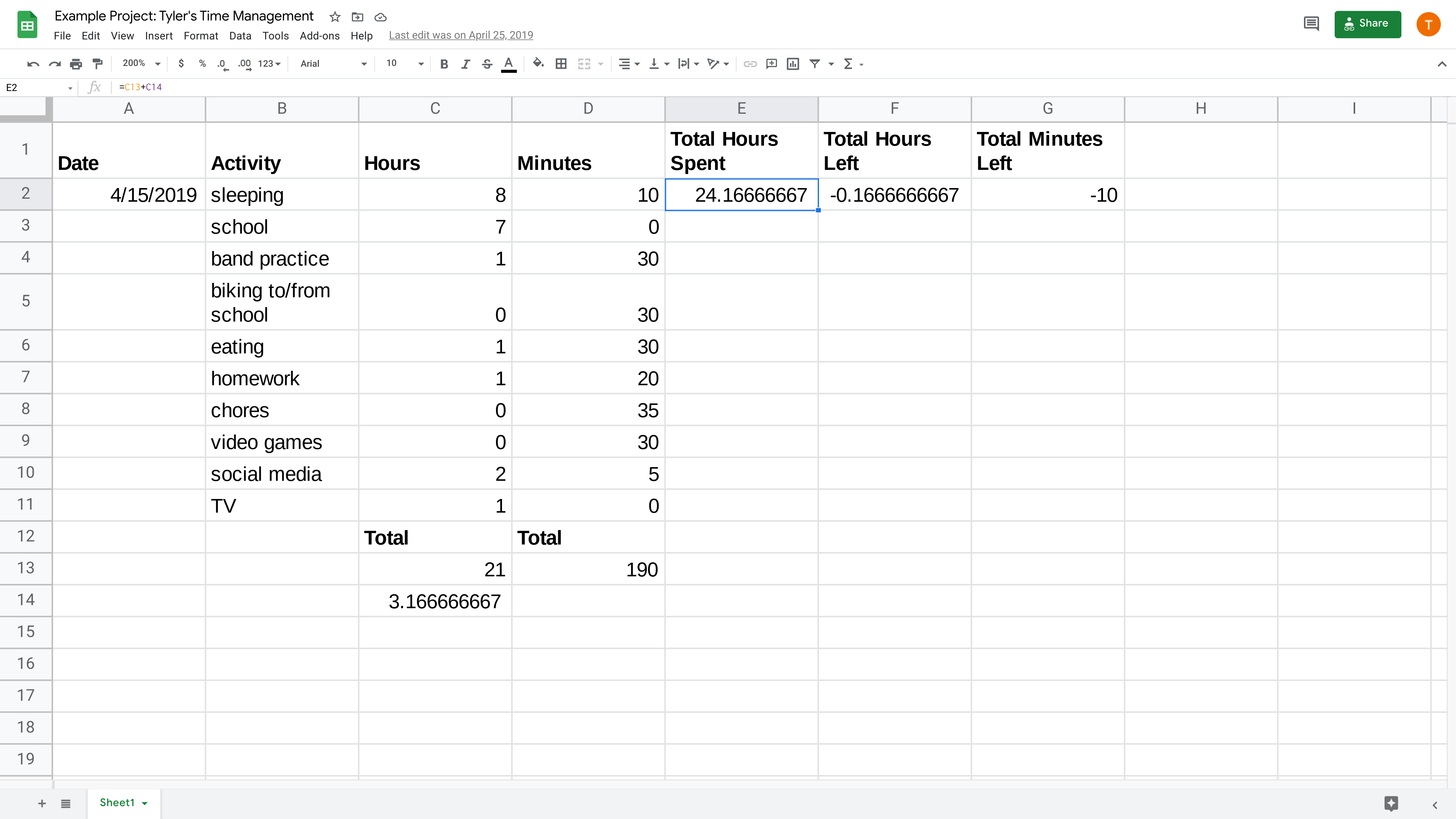 Manage Your Time With Google Sheets Applied Digital Skills